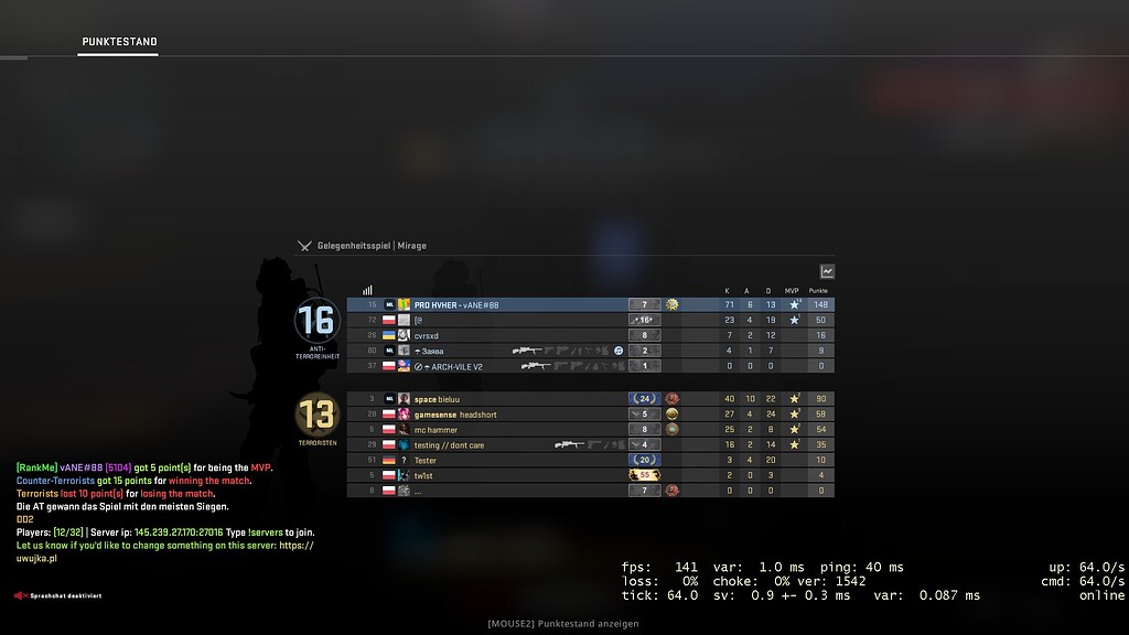 World record by vANE#88 ft. Neverlose! - Media - Neverlose.cc - Forum