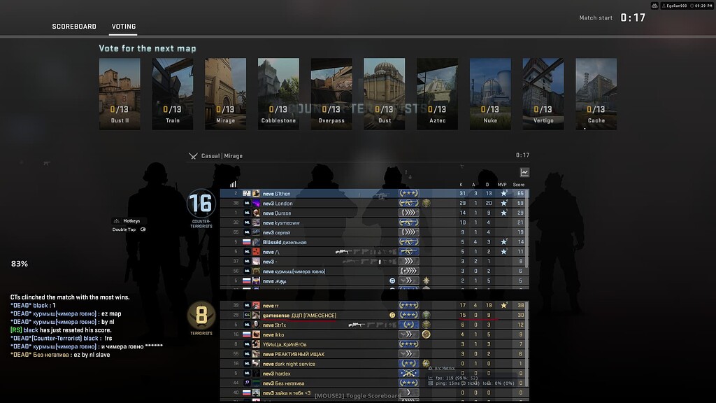 SKEET USER (ДЦП) vs NEVERLOSE (best cheat) - Offtop - Neverlose.cc - Forum