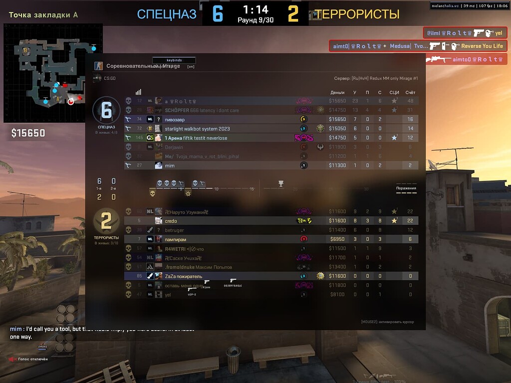Best cfgs on nl - Configs - Neverlose.cc - Forum