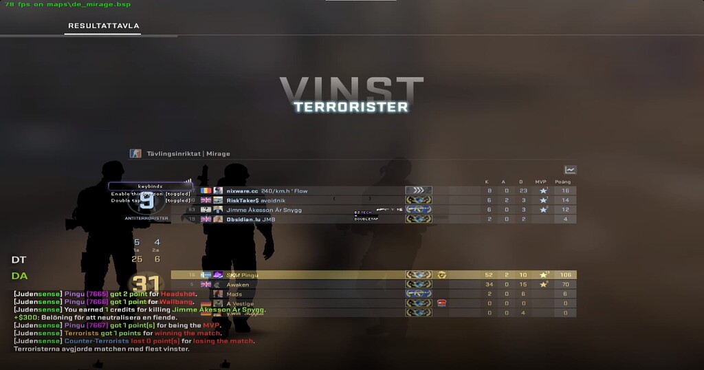 Best Config For 3.0! - Configs - NeverLose.cc - Forum