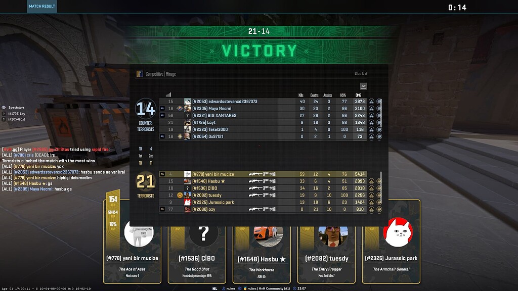 🔥 nukes | Ultimate Community CFG for NL | Lifetime Updates & Support ...