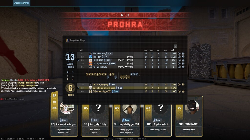 🔮 F1lipekkkHVH CFG FOR COMMUNITY SERVERS! - Configs - NeverLose.cc - Forum