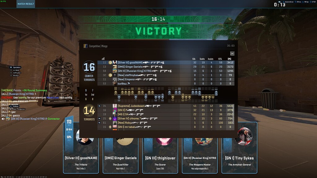 1st day with nl cs2💀 - Media - Neverlose.cc - Forum