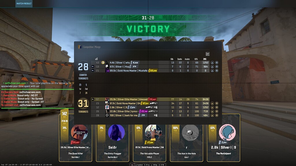 [ ️] UPDATED 11.07.2025 | NEW META COMMUNITY CONFIG | ONLY 2NLE ...