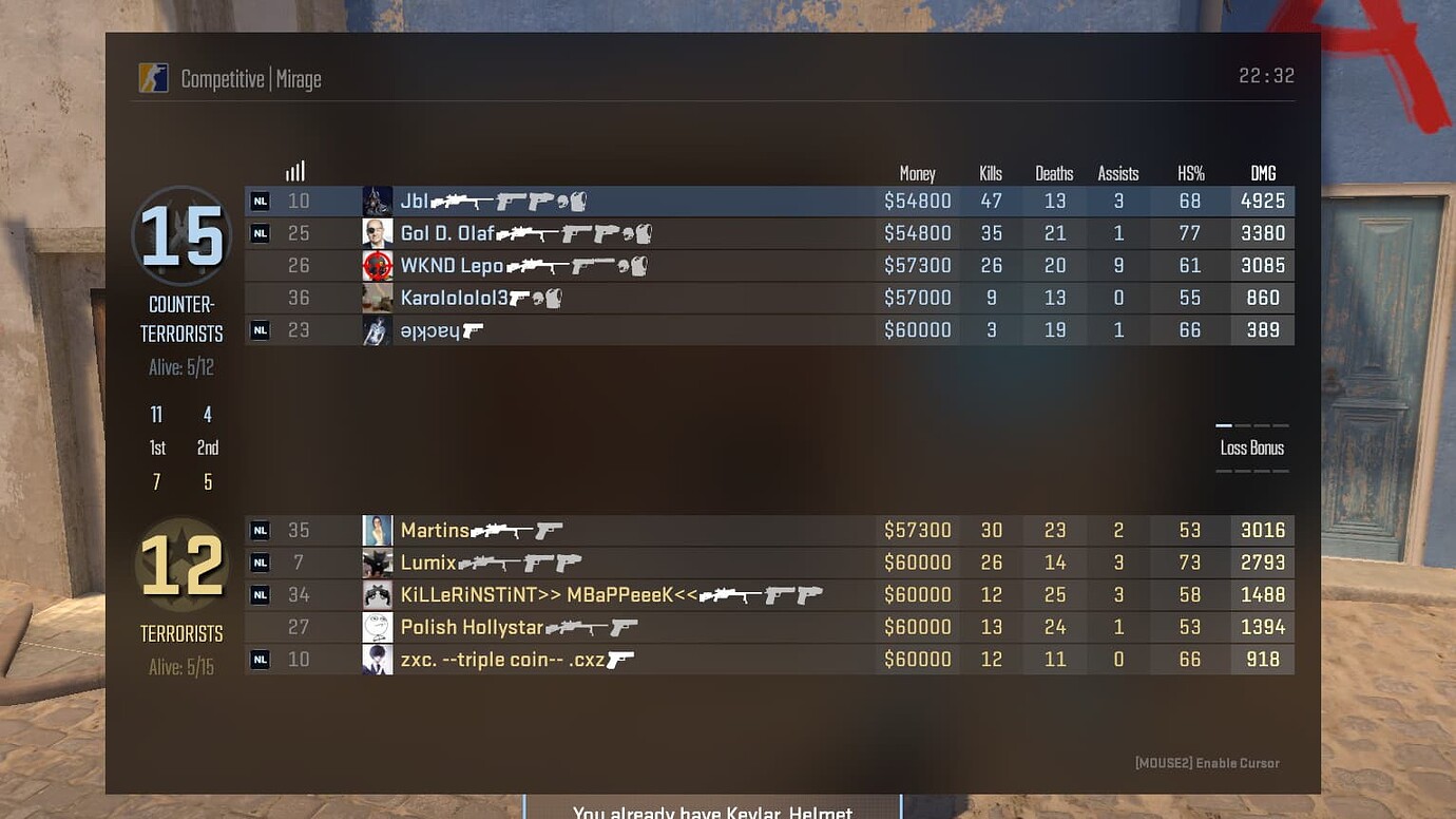 HvH Configs - CS2 - NeverLose.cc - Forum