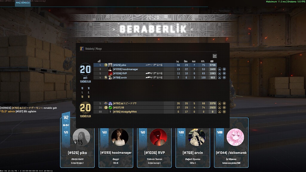 🌆[NEW MEDİA!]📺[1.69 NLE] PİKO PRİVATE HVH COMMUNITY Config! Best Of The Best! UPDATED FOR NEW ...