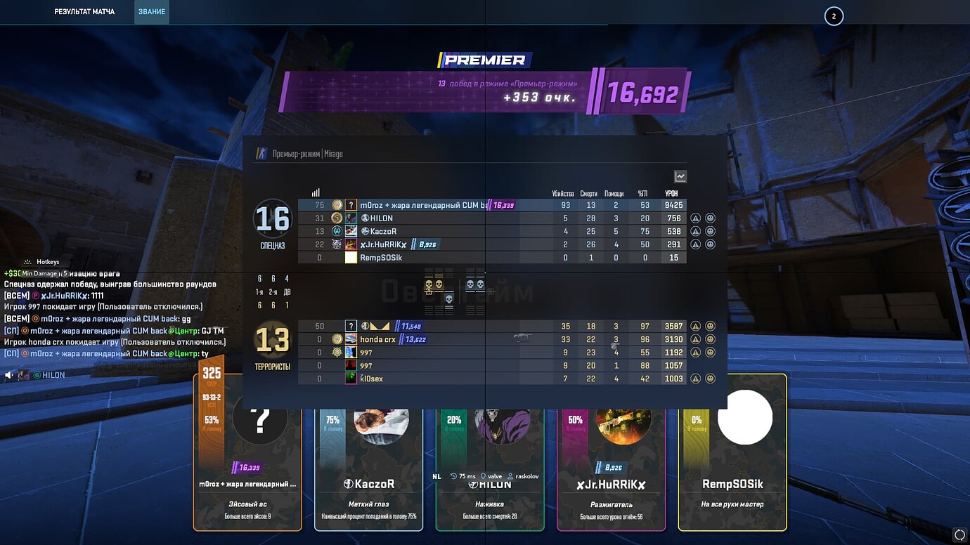 Neverlose CS2: Updated Configuration! - Configs - NeverLose.cc - Forum