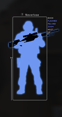 [neverlose v3] best neverlose v3 config - Configs - NeverLose.cc - Forum