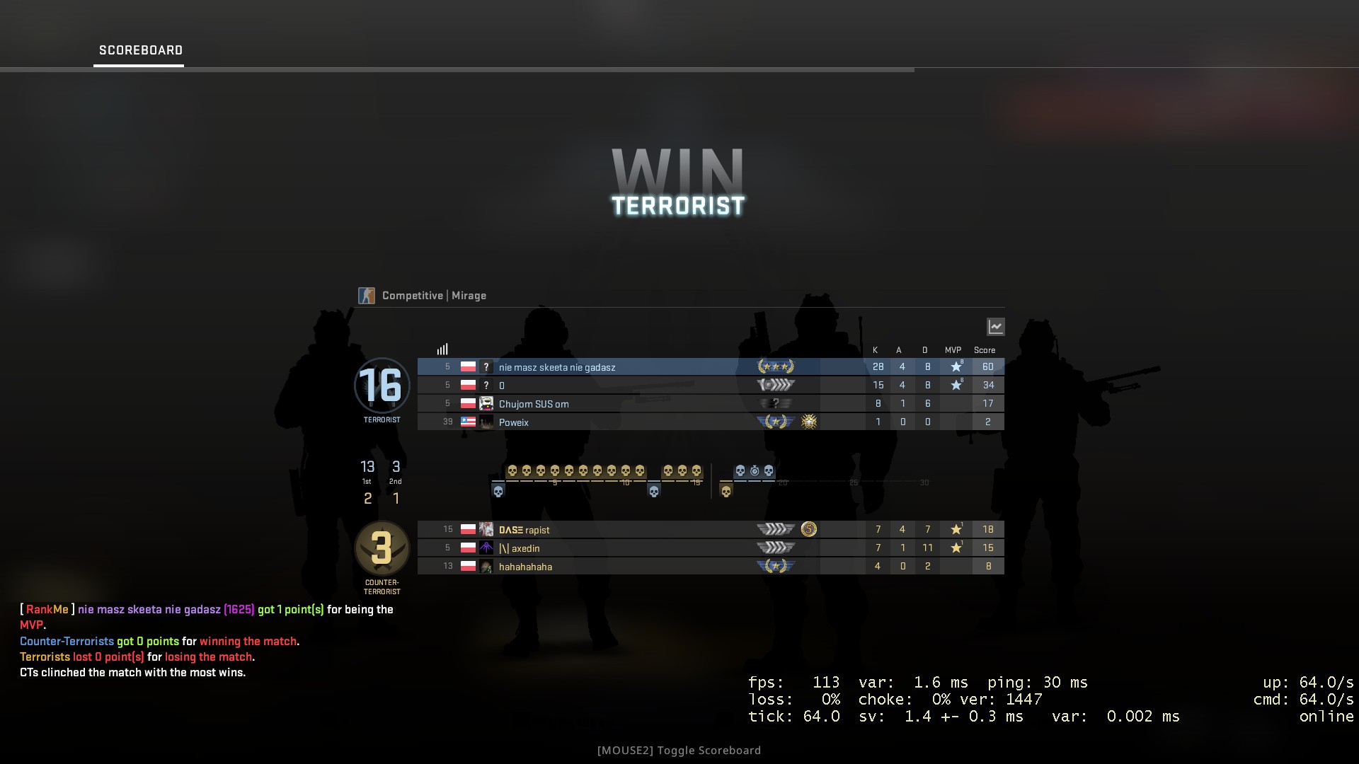 💜 wyscigufa9 cfg - Configs - Neverlose.cc - Forum