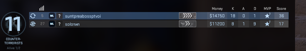 [neverlose v3] best neverlose v3 config - Configs - NeverLose.cc - Forum