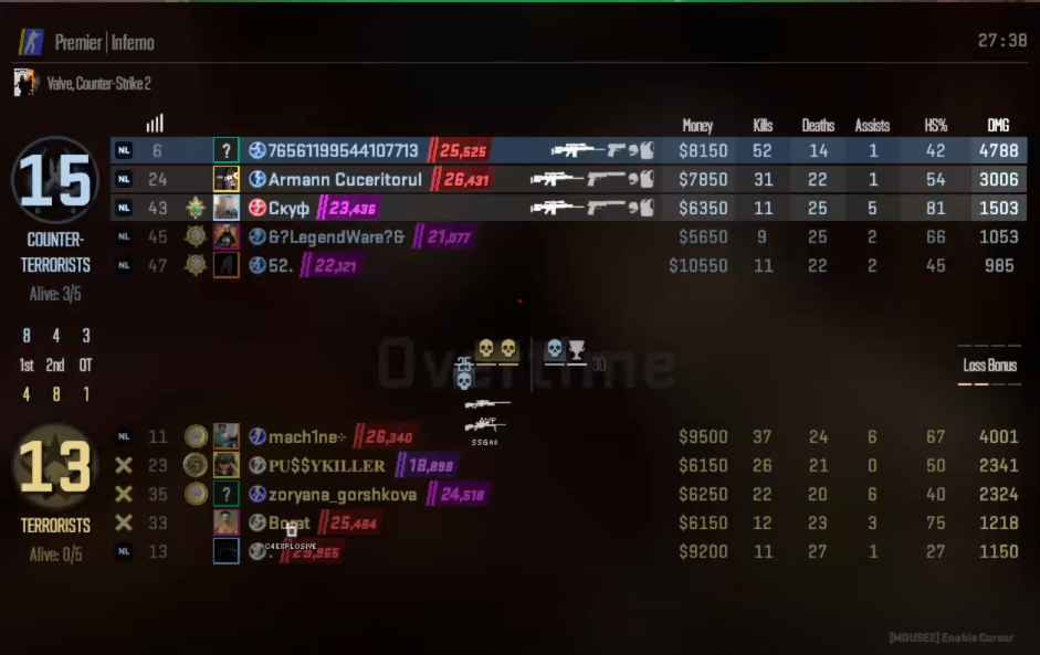 🎇 CS2 | Premier HvH | 5 Year User | 2 NLE🎇 - Configs - NeverLose.cc - Forum