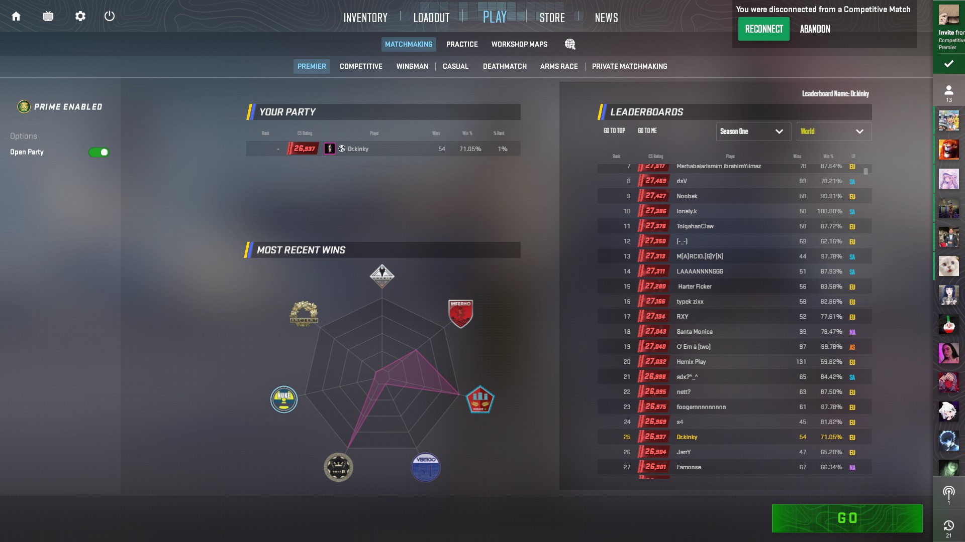 Dr.kinky - Media - NeverLose.cc - Forum