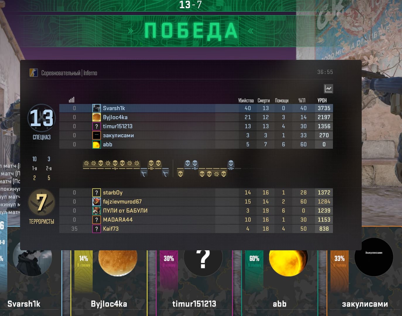 🟪 New Rage OP CFG For Premier & Non Prime🟪 (spread & no spread) BEST ...