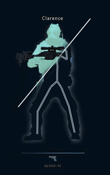 Neverlose CS2: Updated Configuration! - Configs - NeverLose.cc - Forum