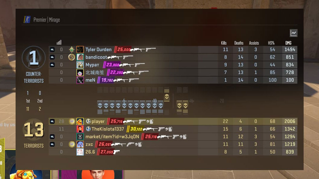 🏆 𝗦𝗽𝗿𝗲𝗮𝗱 𝗛𝘃𝗛 𝗮𝗻𝗱 𝗗𝗧 𝗛𝘃𝗛 𝗖𝗙𝗚 | 𝗖𝗼𝗻𝗳𝗶𝗴𝘂𝗿𝗲𝗱 𝘁𝗼 𝘀𝗵𝗼𝗼𝘁 𝗳𝗮𝘀𝘁 | 𝗕𝗘𝗦𝗧 𝗢𝗡 𝗧𝗛𝗘 ...