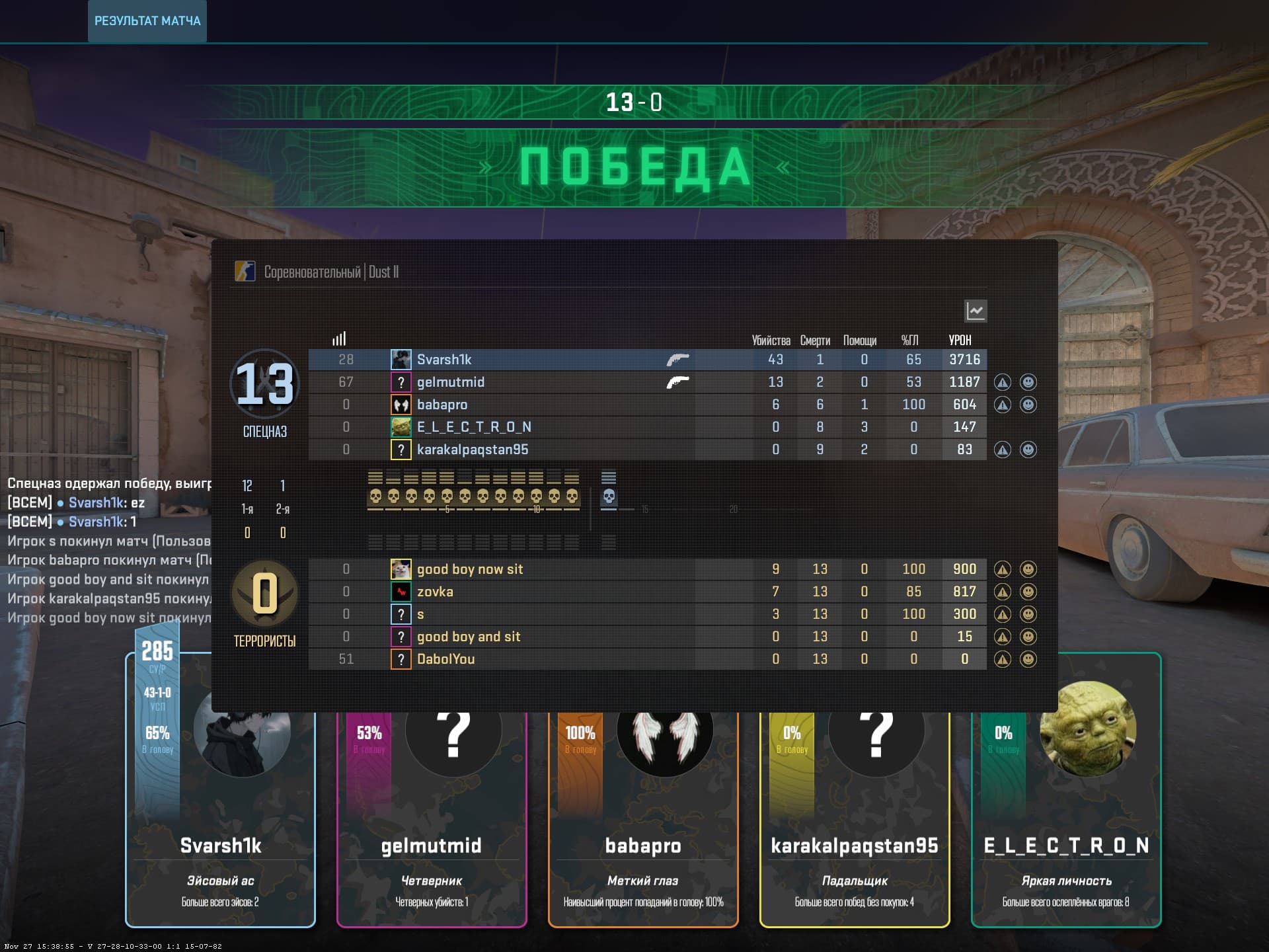 🟪 New Rage OP CFG For Premier & Non Prime🟪 (spread & no spread) BEST ...