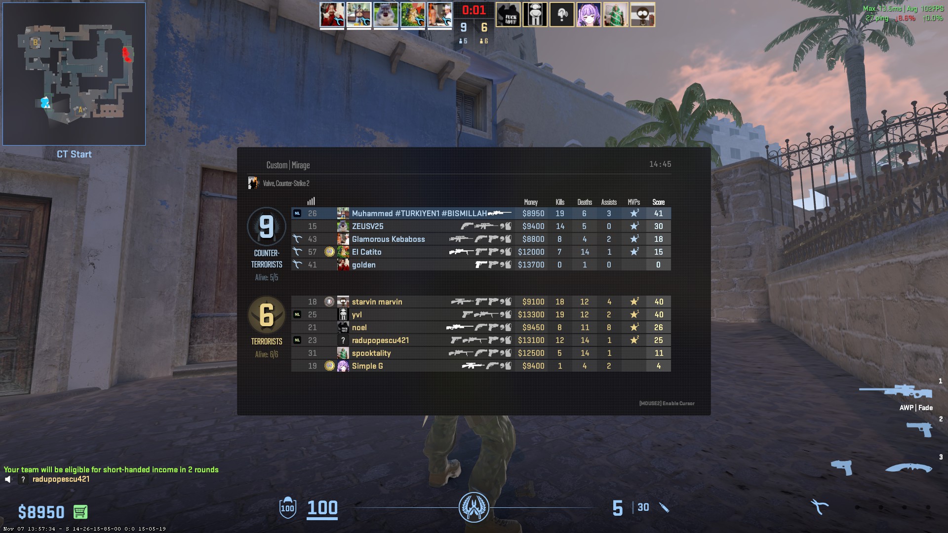 ⭐ #cs2 top config by fancy / reveal the true power of neverlose ...