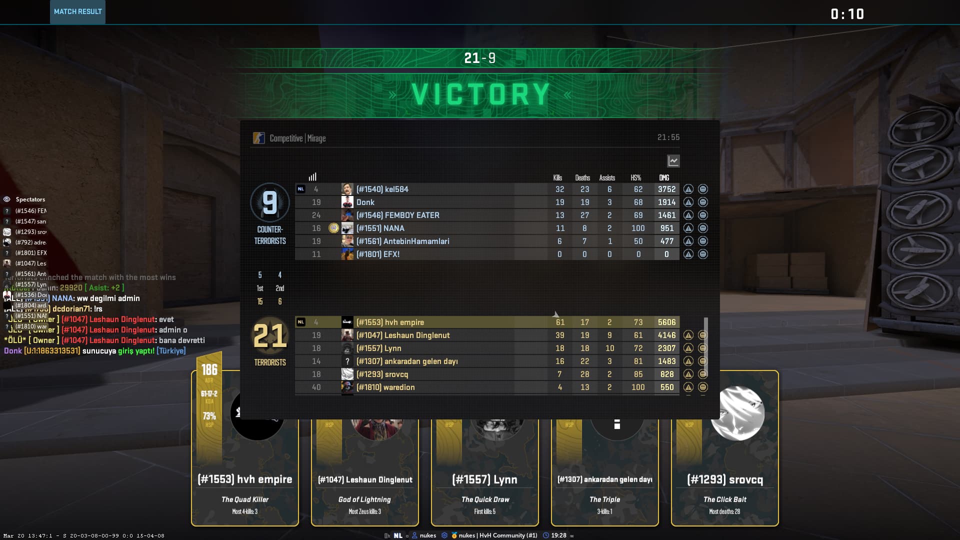 рџ ґ Nukes Hvh Config рџ Meta Dominator For Neverlose рџ ґ Unstoppable